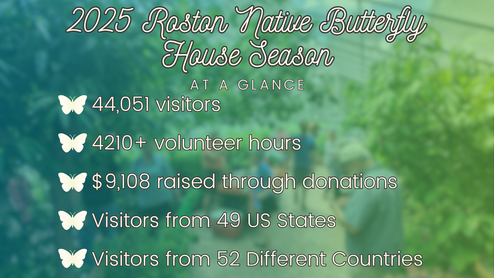 2025 Roston Native Butterfly House Season(Corrected) | Friends of the ...